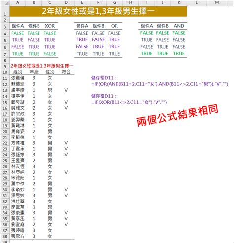Excel 2年級女性或是1 3年級男生擇一－學不完．教不停．用不盡｜痞客邦
