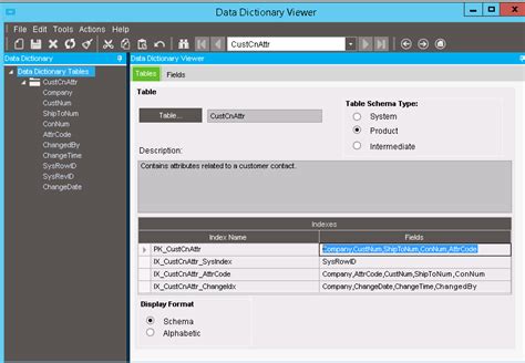 Violation Of Primary Key Constraint Pkcustcnattr Epicor Erp 10 Epicor User Help Forum