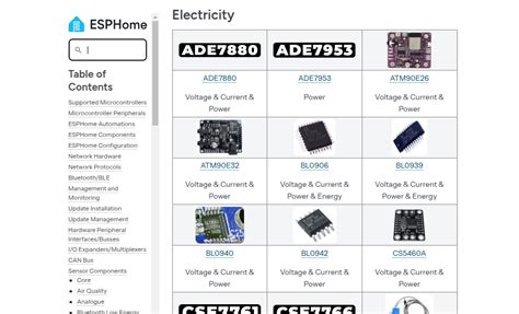 Guidelines For Choosing Hardware Components To Work With Esphome Esphome Home Assistant