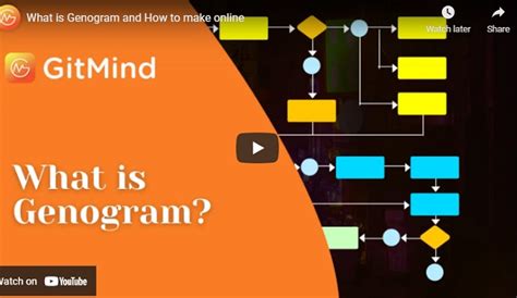 How To Create A Genogram In Word Powerpoint Online