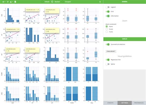 Covariate Viewer Pkanalix