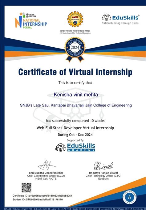 Kenisha Mehta On Linkedin Internship Learning Aicteinternship Aicte Eduskills