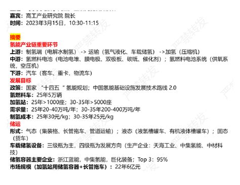 氢能源重磅深度演讲和未来市场空间2025展望