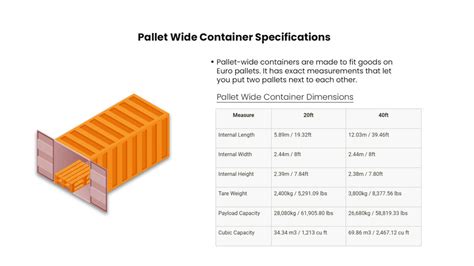 Shipping Container Dimensions 11 Powerful Picks For Freight