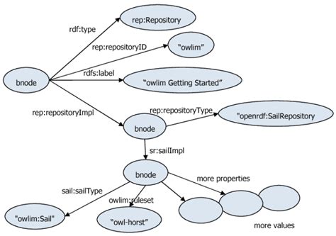 数学代写计算复杂度理论代写computational Complexity Theory代考cs58400 Configuration Graphs 代写 代考代写：100准时可靠