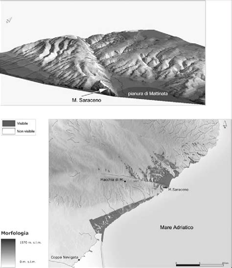 Monte Saraceno Viewshed Analysis Download Scientific Diagram