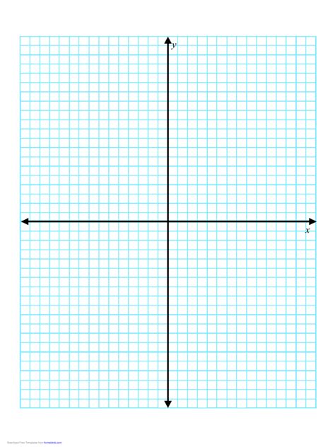 axes on a graph