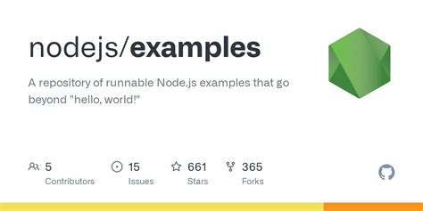 Examples Package Json At Main Nodejs Examples Github