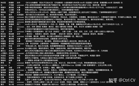 Nlp 10 Bert关系抽取 知乎