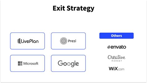 Exit Strategy Slide Pitch Deck Template Viewer BaseTemplates