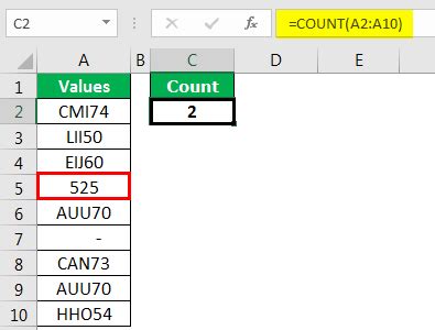 How To Use COUNT Formula In Excel Step By Step With Example
