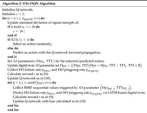 Figure 2 From A Reinforcement Learning Handover Parameter Adaptation Method Based On Lstm Aided