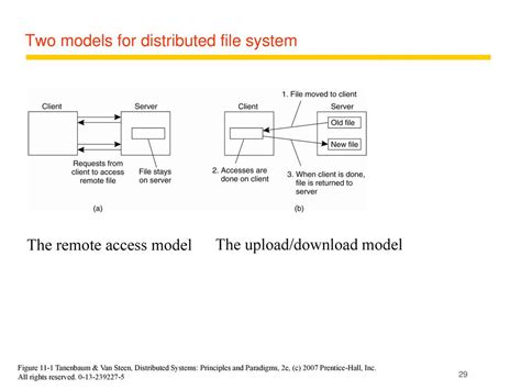 understand distributed object system short ppt download