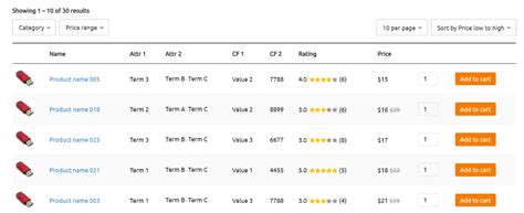 7 Best Wordpress Product Table Plugins For Woocommerce 2025 Crocoblock