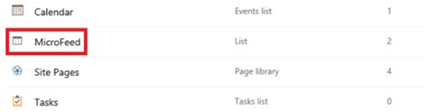 Alertsnotifications For Sharepoint Site Newsfeed Webpart Posts