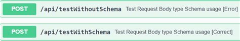Incorrect Requestbody Type On Schemaui If Class Implements Map · Issue