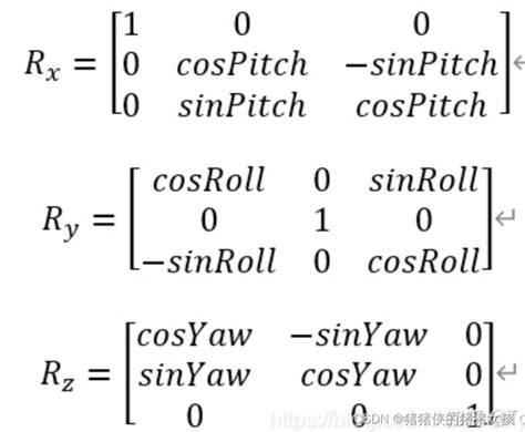 东北天（enu）和北东地（ned） 东北天坐标系 Csdn博客