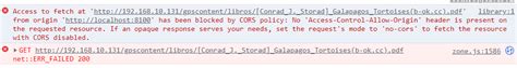 Access To Fetch At X From Origin X Has Been Blocked By Cors Policy No Access Control Allow