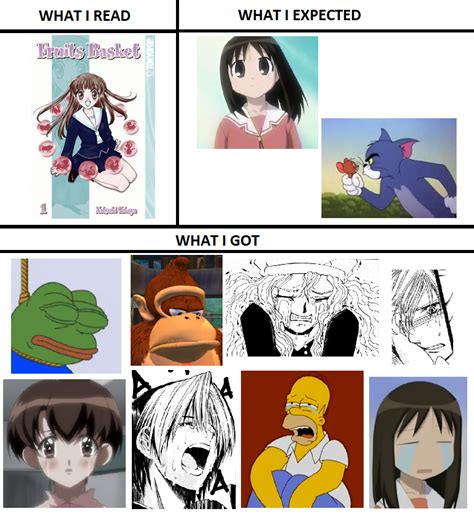 Too Heavy For Me What I Watched What I Expected What I Got Know Your Meme