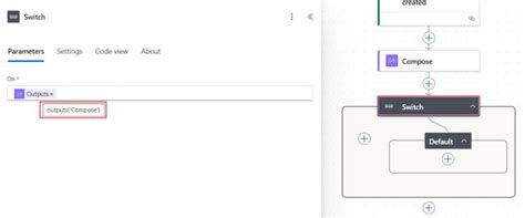 Dayofweek Function In Power Automate