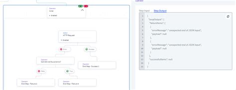 Isc Workflows Fails To Fail Correctly In A Loop Bugs Sailpoint
