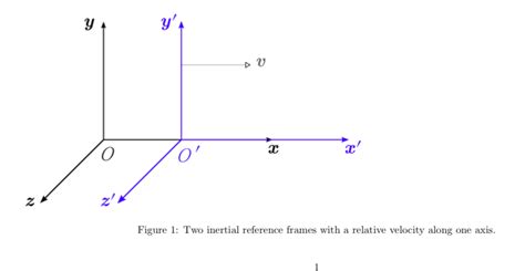 Solved Time Dilation Time Dilation Is A Relativistic Effect