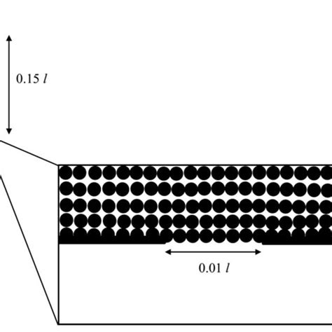 Pdf Numerical Simulation Of Liquid Jet Breakup Using Smoothed Particle Hydrodynamics Sph