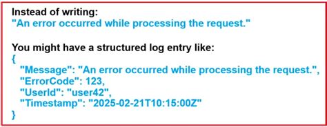 How To Implement Serilog In Aspnet Core Web Api Dot Net Tutorials
