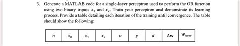 solved generate a matlab code for a single layer perceptron used to