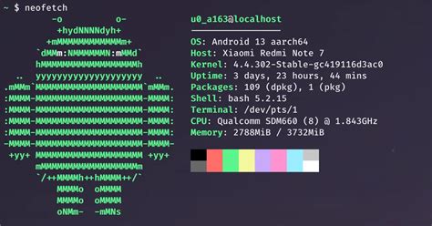 Hosting Llms On Raspberry Pi 5 Things I Started With By Kumar