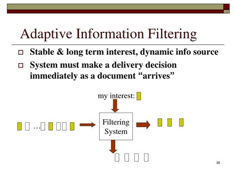 Ppt Information Filtering Powerpoint Presentation Free Download Id