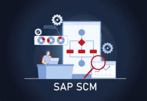 Strategic Blueprint For Successful Sap Scm Implementation A Comprehensive Program Management Guide