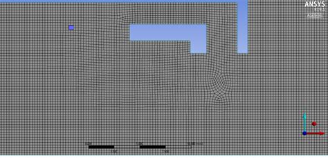 How To Fix A Skewed Mesh In Fluent Researchgate