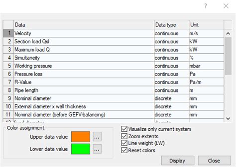 Details On Visualization Knowledge Base Revit LINEAR