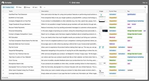What Is A Swipe File Use These 10 Tools To Build One Swipewell