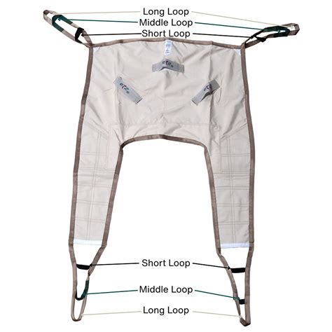 Loop Logic How Sling Loop Lengths Impact Patient Positioning And Safety