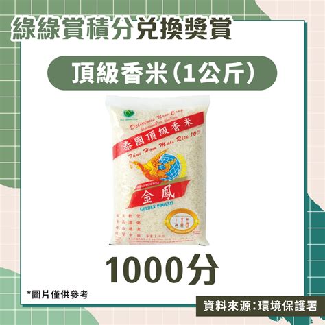 綠在區區綠綠賞推新禮品 儲9日積分可換廚餘桶 回收點 回收物 獎品兌換點一文睇清 UHK 港生活
