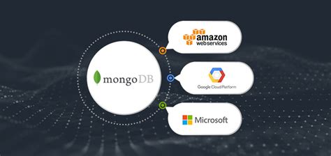 Managed Mongodb Database Mongodb Consultancy And Implementation Thailand