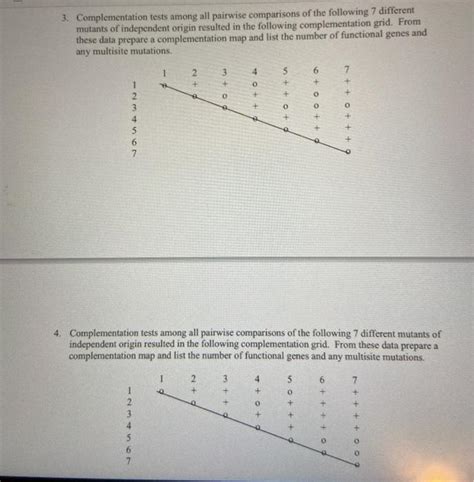 Solved Homework Complementation Maps And Biochemical
