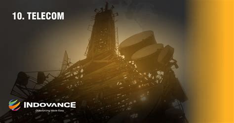 Industries That Transformed With GIS Application Inadovance