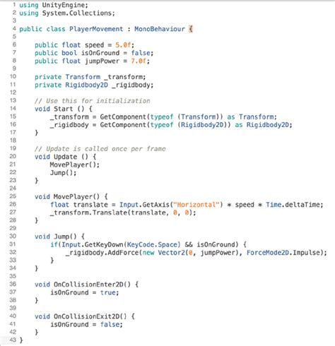 Unity 2d Creating A Megaman Clone Part 1