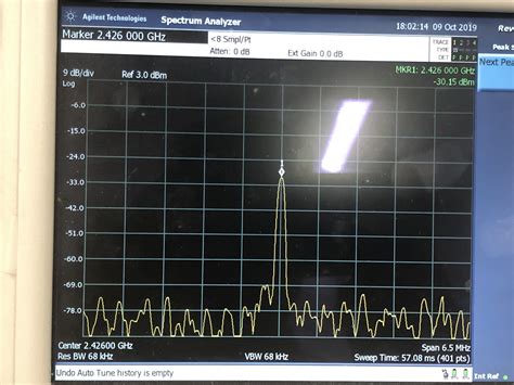 Cc1352p Ble Advertisement On A Custom Board With Cc1352p Chip