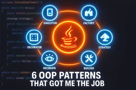 Understanding Logger Levels In Java A Friendly Guide By Ankita Kolhe