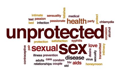 Unprotected Sex Animated Word Cloud Text Design Animation Stock Footage Video 32047441