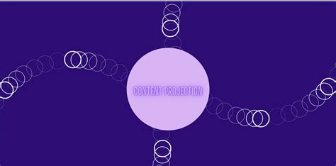 Understanding Postmessage For Secure Cross Origin Communication By