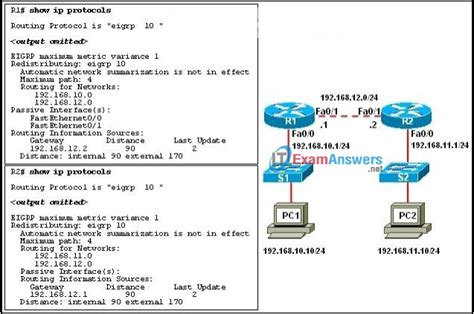 Refer To The Exhibit Routers R1 And R2 Have Been Configured With Eigrp