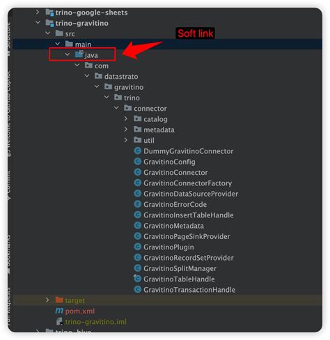 Apache Gravitino Trino Connector Development Apache Gravitino