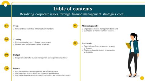 Table Of Contents Resolving Corporate Issues Through Finance Management Strategies Ppt Sample