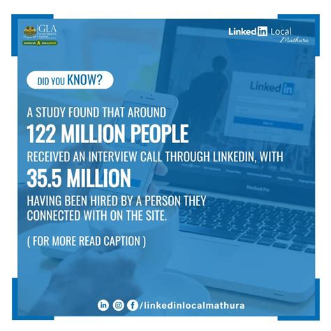 Shivansh Mishra On Linkedin Linkedin Local Linkedinlocalmathura