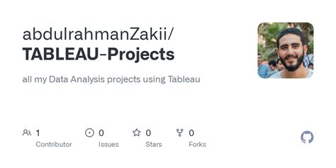 GitHub AbdulrahmanZakii TABLEAU Projects All My Data Analysis Projects Using Tableau